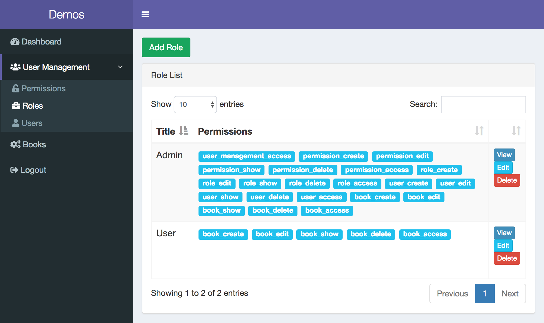 Admin Roles